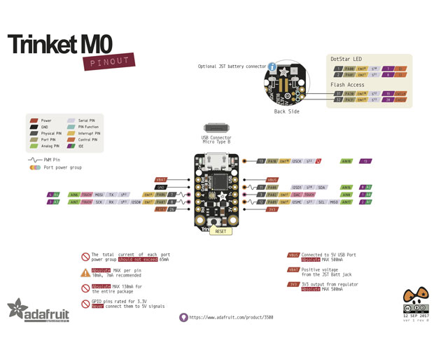 超小型arduino互換ボード Trinket M0 For Use With Circuitpython & Arduino Ide Id 3500 0580